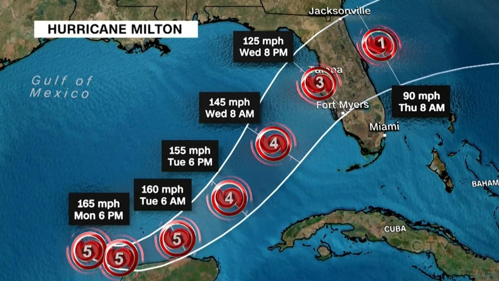 BREAKING: Hurricane Milton Slams Into Siesta Key, Florida with ...