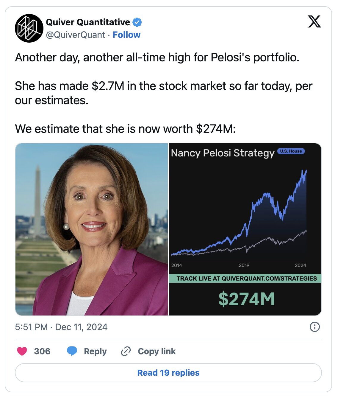 Nancy Pelosi’s Stock Portfolio Explodes in Value, Beats Market by Nearly 200% - EVOL - Evol News